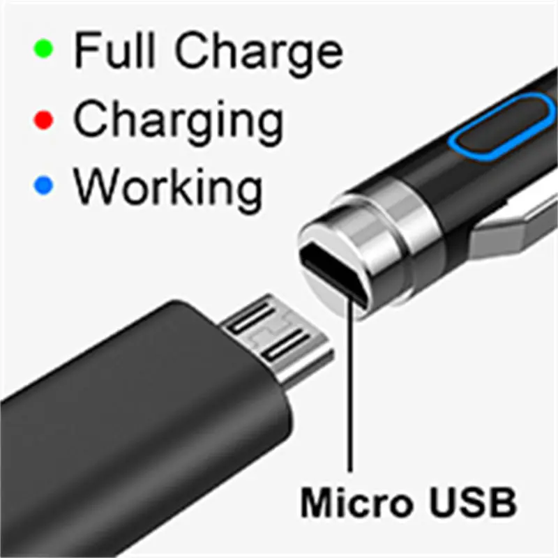 Original Logo 2024 Aluminum Alloy Stylus Copper Magnetic Pen 1.5mm ...