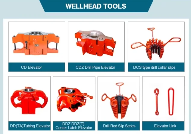 Drilling Tools Wellhead Tools API 7K SG Nylon Tubing Stabbing Guide for ...