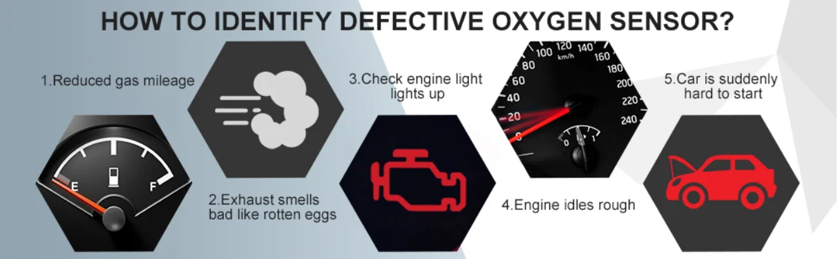 High Quality Oxygen Sensor 12646200 Oxygen Sensor For Chevrolet Malibu ...