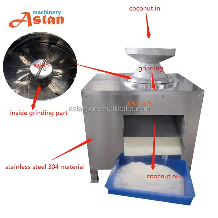 Coconut Grater Machine/coconut Meat Grating Machine/coconut Meat ...