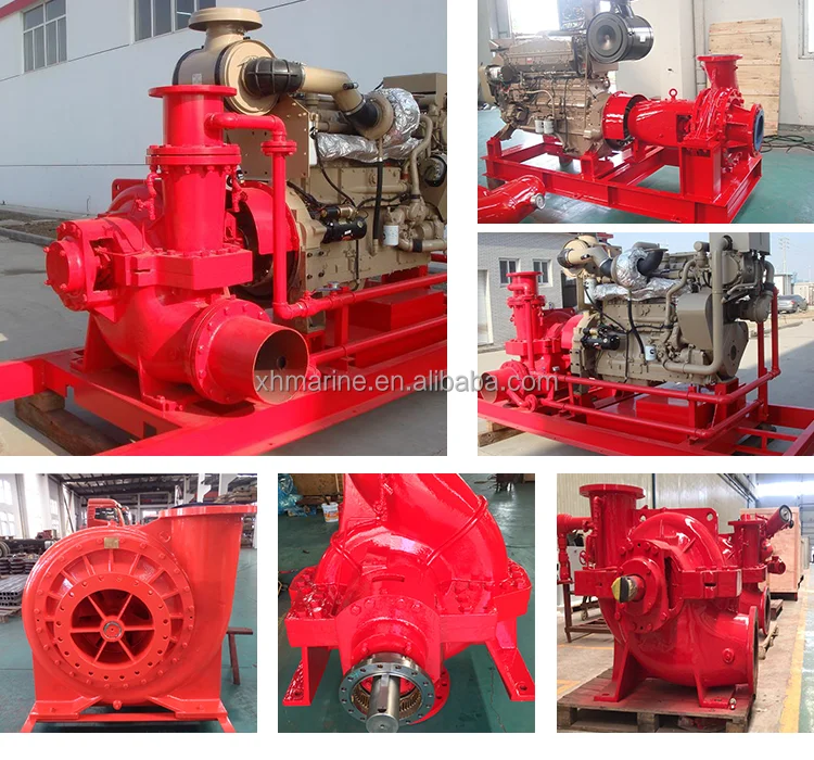 Fifi Fire Pump - Reliable External Gear Fire Pump for Boats