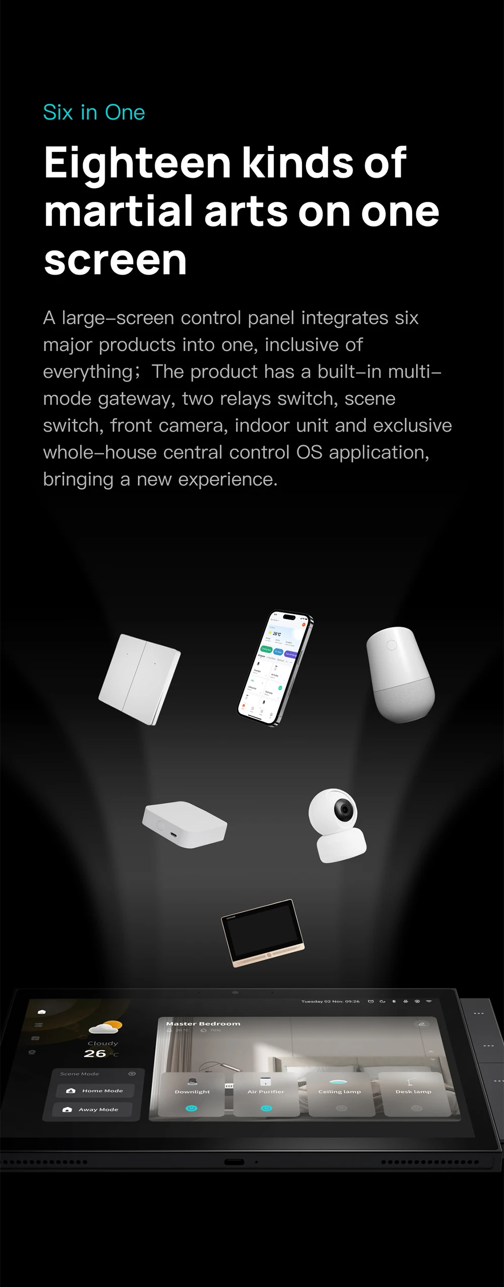 2024 New Arriving Tuya Smart Switch 10 Inch Tuya Smart Home Zigbee ...