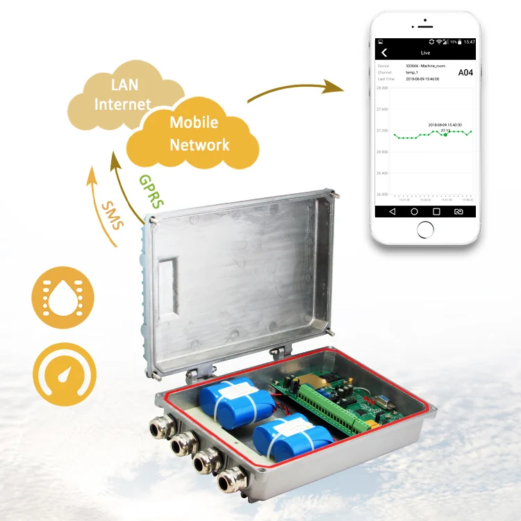 Sms/gsm/gprs Uploads Digital Pressure Vacuum Data Logger For Weather ...