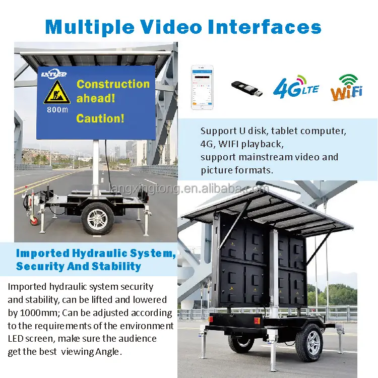 LED Wall Trailer - Mobile LED Billboard for Outdoor Ads
