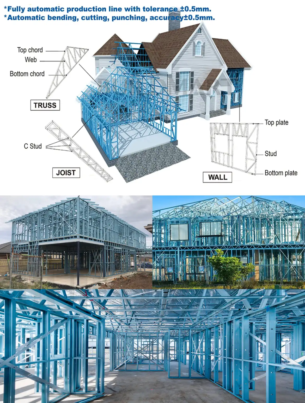BOSJ C89 Lightweight Steel Framing - Intelligent Software