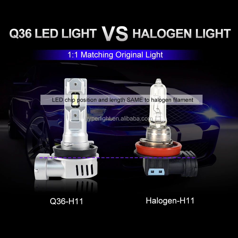 2024 Car Bulbs Q36 Series 9004 8 Chips High Brightness OEM ODM CSP7035 CANBUS Led Car Headlights ...