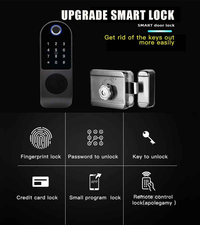 Gis Smart High Quality Modern Style Fingerprint Smart Lock For Home ...