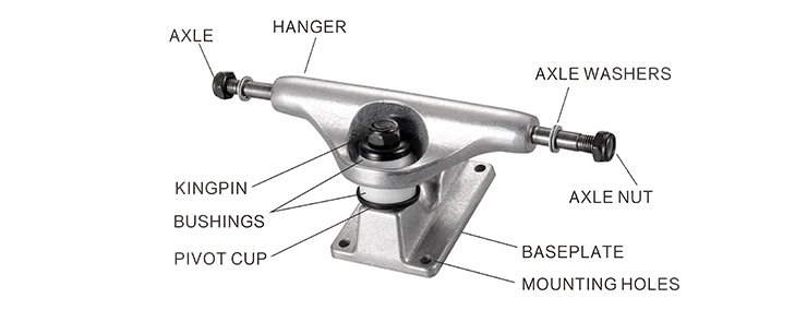 Tuck Brand Custom Double Hollowed Truck - High Rebound Skateboard Trucks