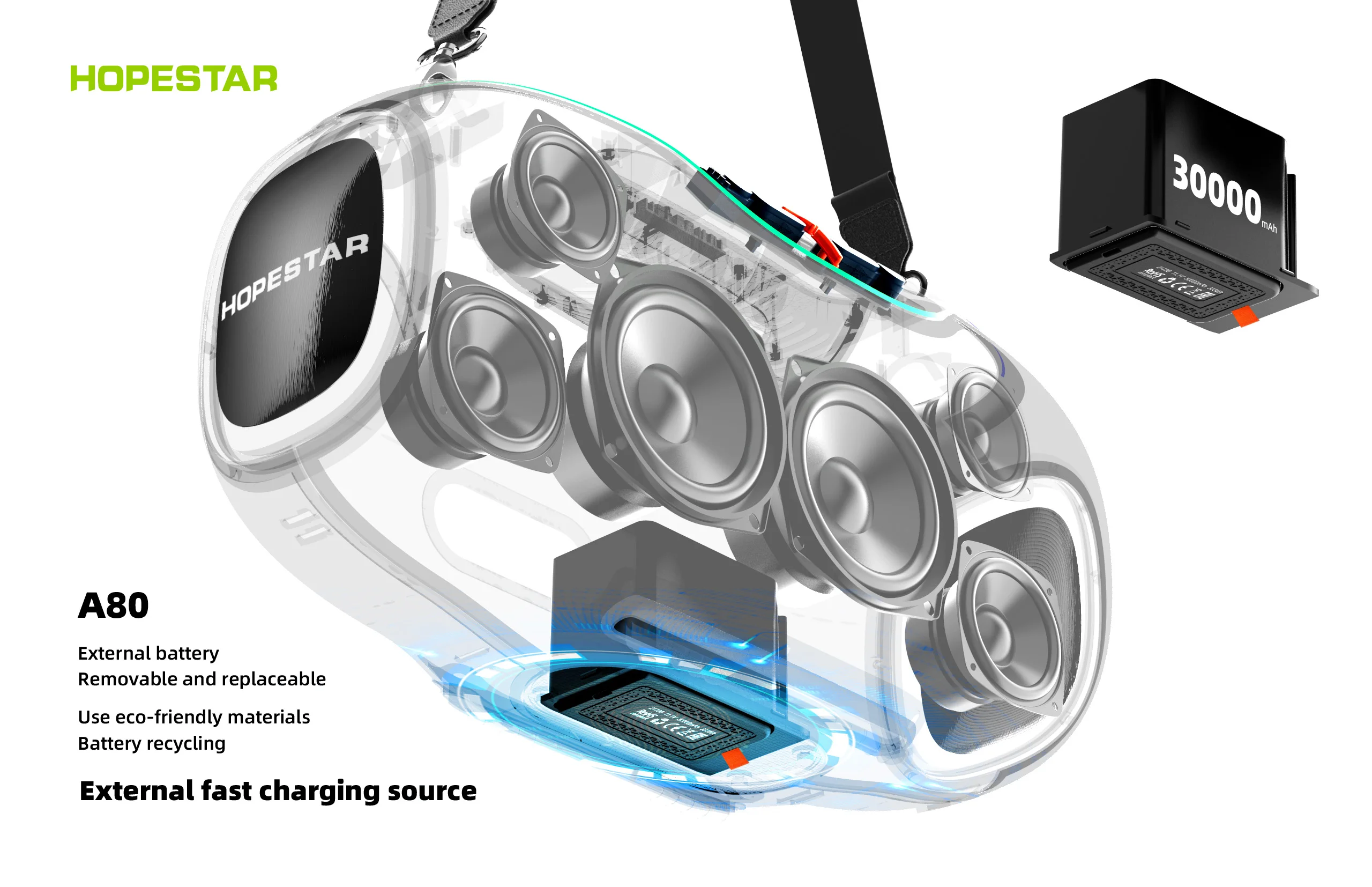 Hopestar A80 Ultra Portable Wireless Party Subwoofer Speaker