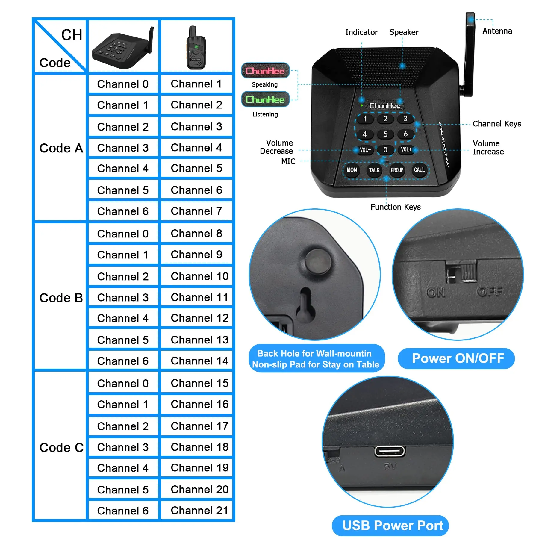 Daytech Battery Powered 1.5 Mile Long Range Wireless Intercom System ...