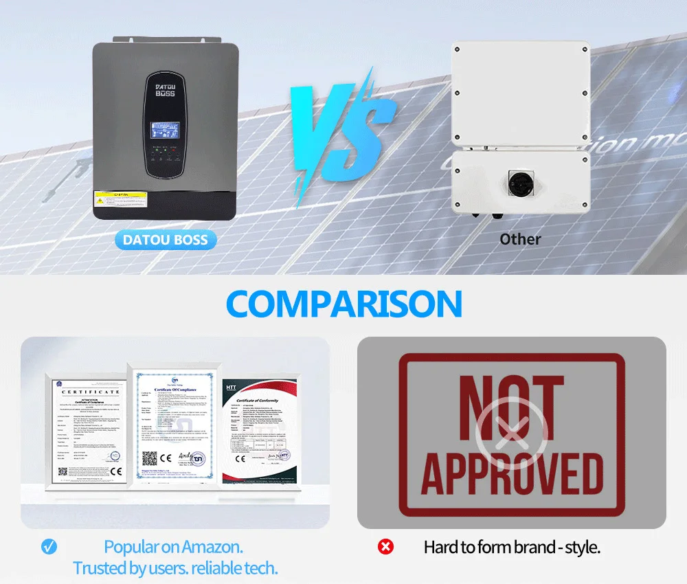 DATOU BOSS 24V 3000W MPPT Hybrid Solar Inverter - 2 Years Warranty