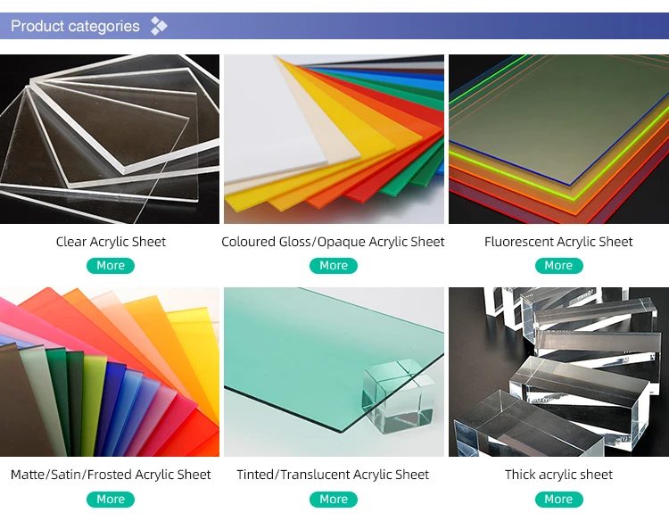 Pure Different Thickness Pmma Transparent Perspex Extruded Clear Cast ...