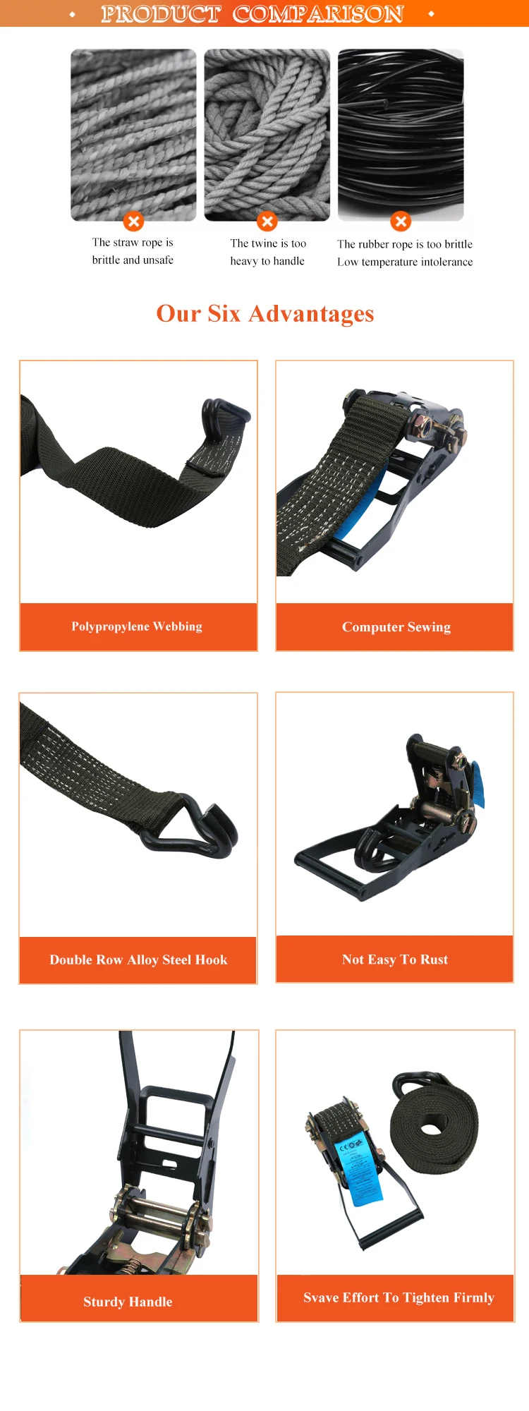 Polypropylene Ratchet Tie Down Strap 5t Ratchet Tie Down Safestrap ...