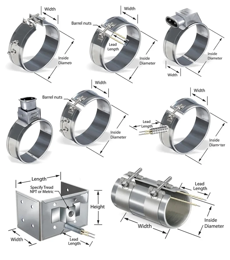 Customized Electric Stainless Steel Flat Mica Heater Plates Strip ...