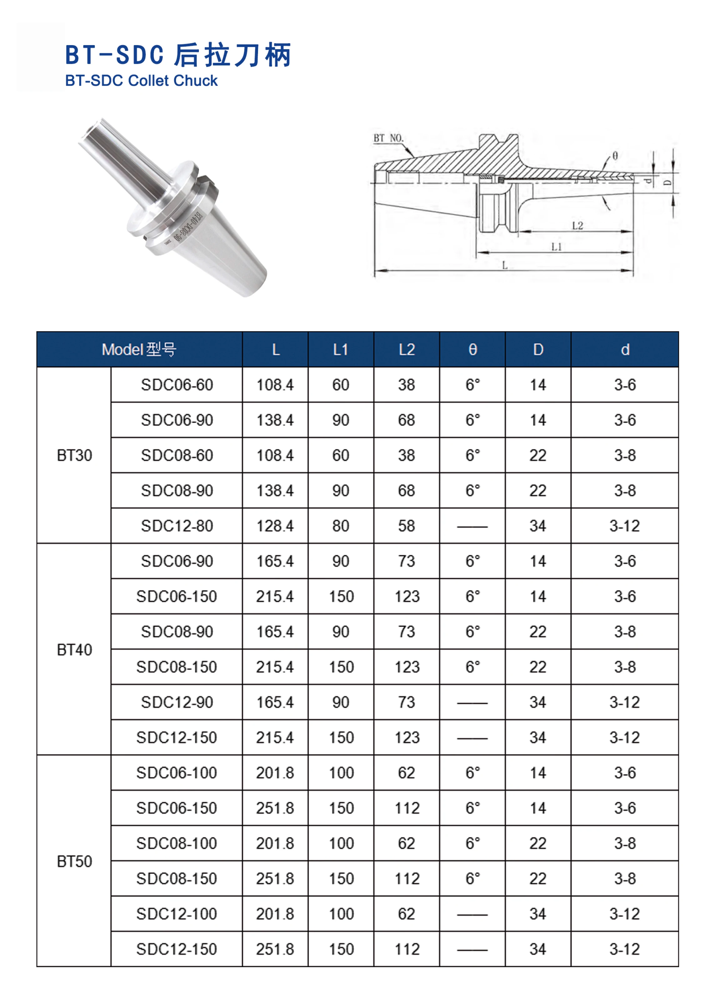 Precision SDC Pull Back Collet Chuck Holder BT40 DC06 DC08 DC12 SDC ...