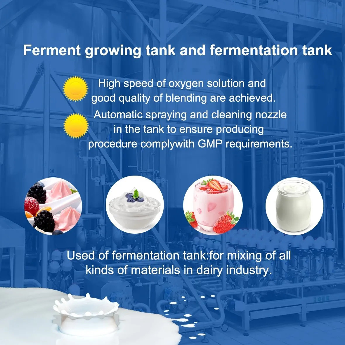 Industrial Milk & Yogurt Fermentation Tank - 20000L Stainless Steel ...