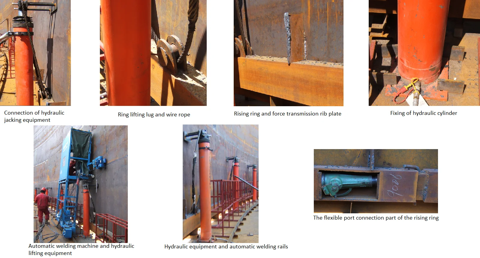 Synchronous Lifting Tank Hydraulic Jacking System - 21-30T Capacity ...