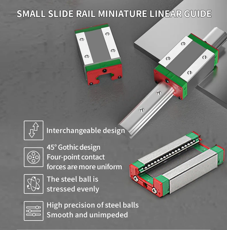 Linear Guides MGN & MGW7 Series Models 7C 7H 9C 9H 12C 12H 15C 15H ...