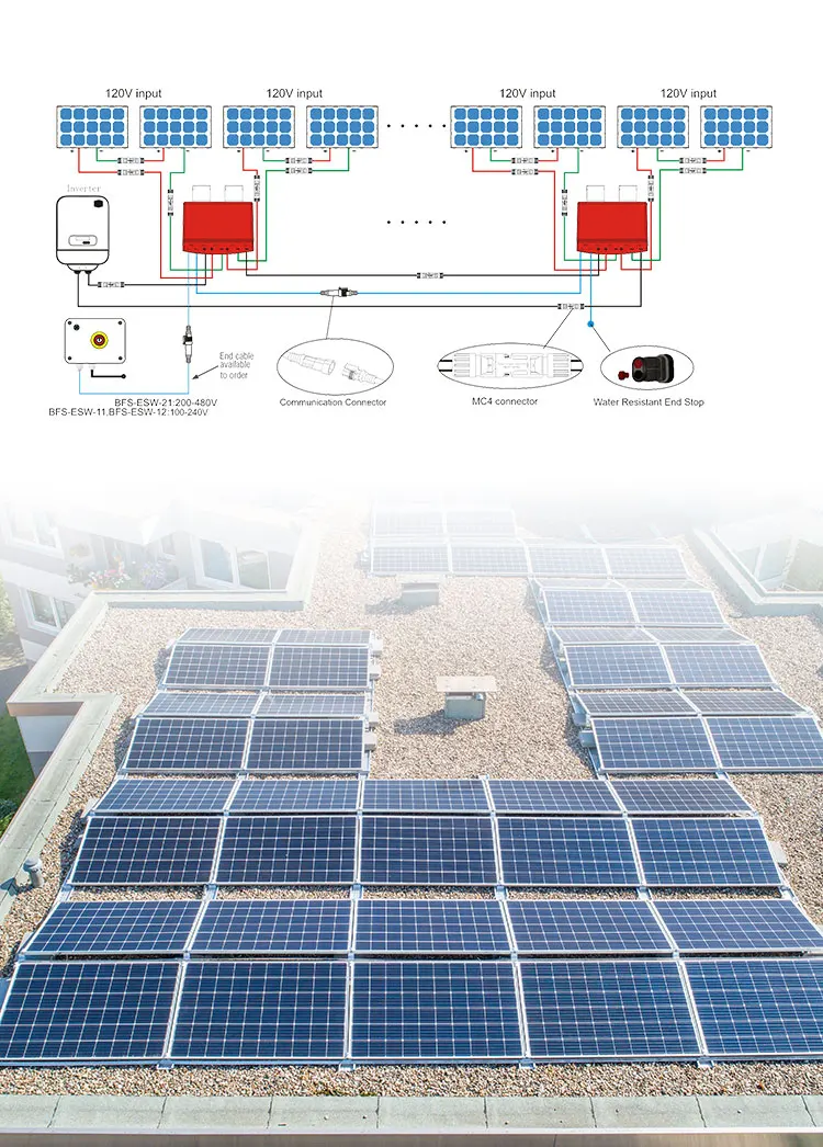 Beny Ce Approved Panel Level Firefighter Safety Switches Rapid Shutdown ...