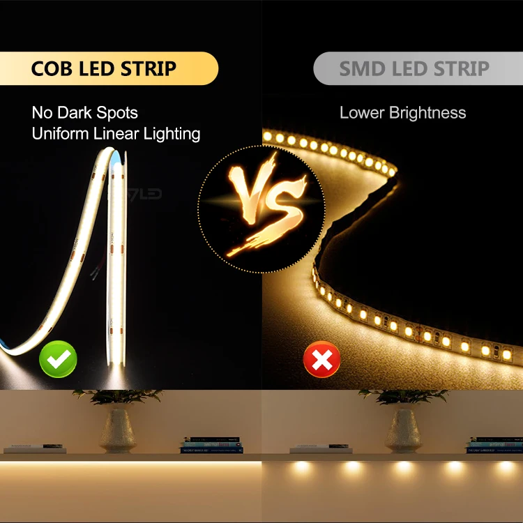 12 Volt 24 Volt Cob Led Strip Dotless Cuttable 320leds/m Reel To Reel ...