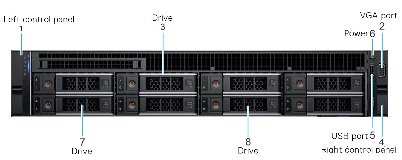 Poweredge R750xs 4314 2.4ghz 16core 24m-cache 1p 16g Ddr4-3200 8lff 2*2tb H355 Nic 1g-2port 800w ...