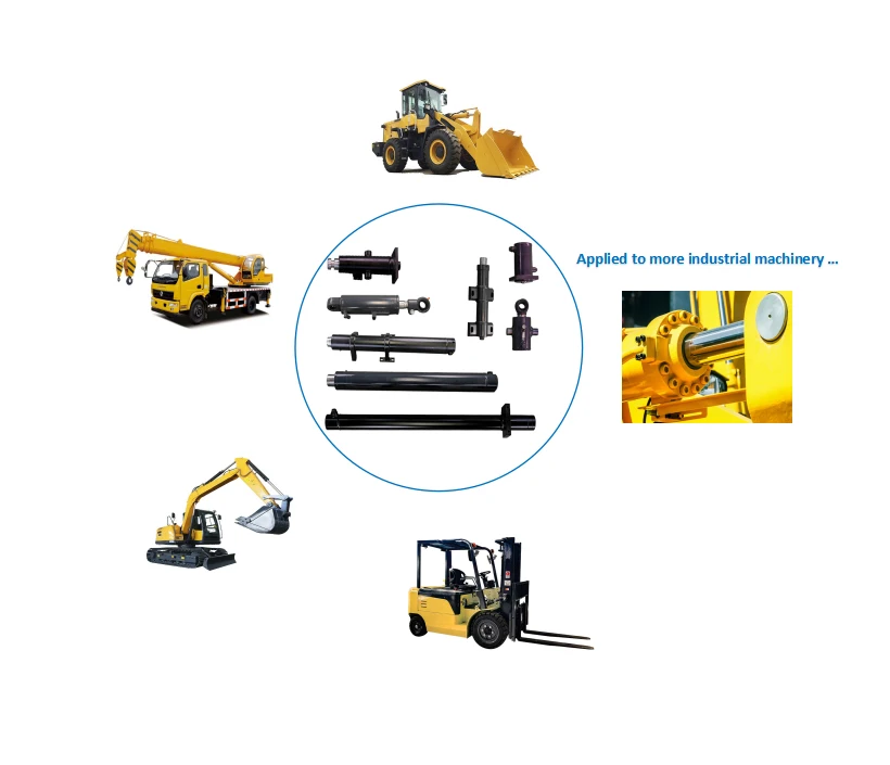 Multi-stage Dump Truck Telescopic Hydraulic Cylinder Long Ram Hydraulic ...