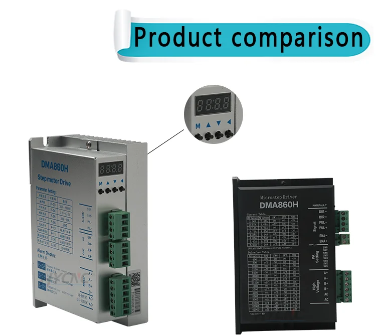 Stepper Driver DM860H - High Efficiency for CNC Machines