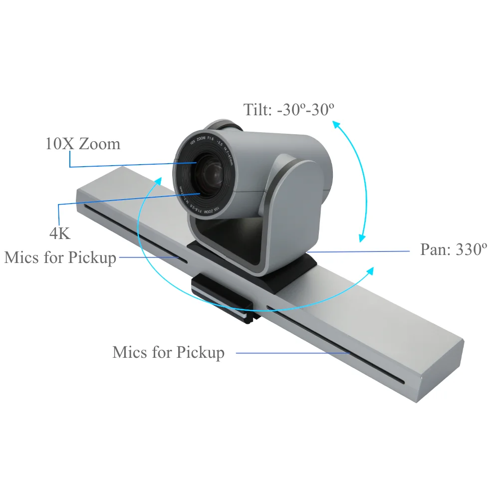 Professional 4k Video Conference System Ptz Camera All In One With 360 ...