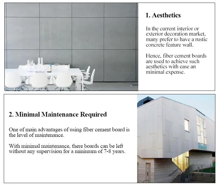 Prima Commercial Fiber Cement Cladding Original Perforated Fiber Cement ...