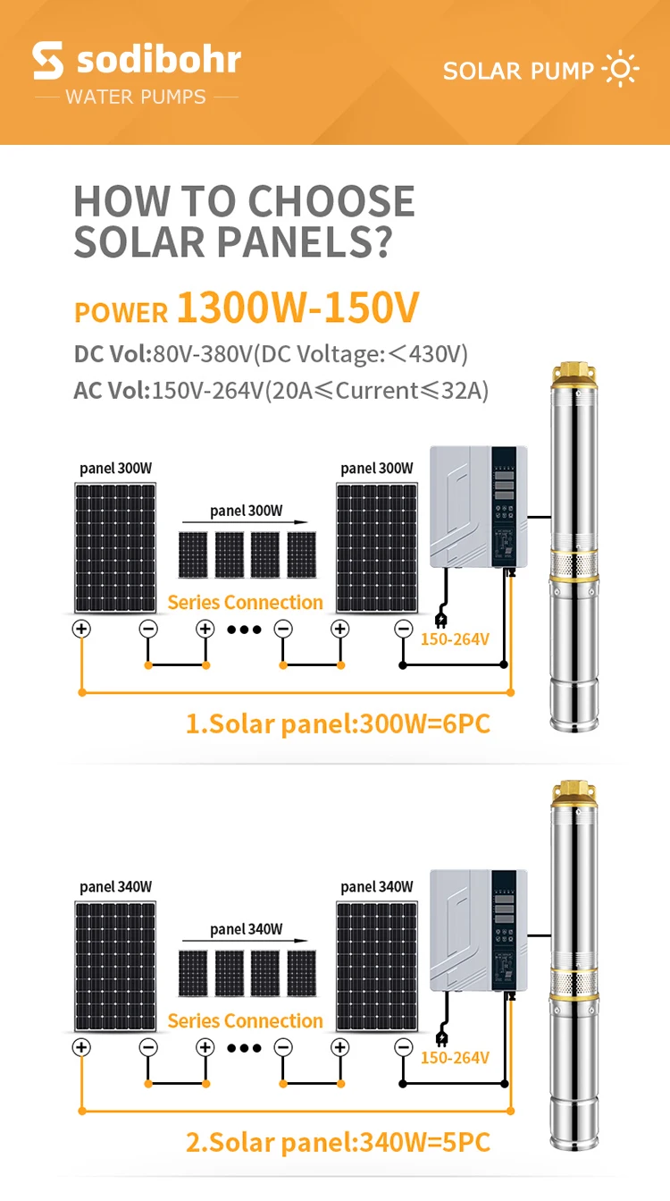 48v 2hp 95m Brushless Dc Submersible Borehole Deep Well Solar Water Pump With Solar System ...