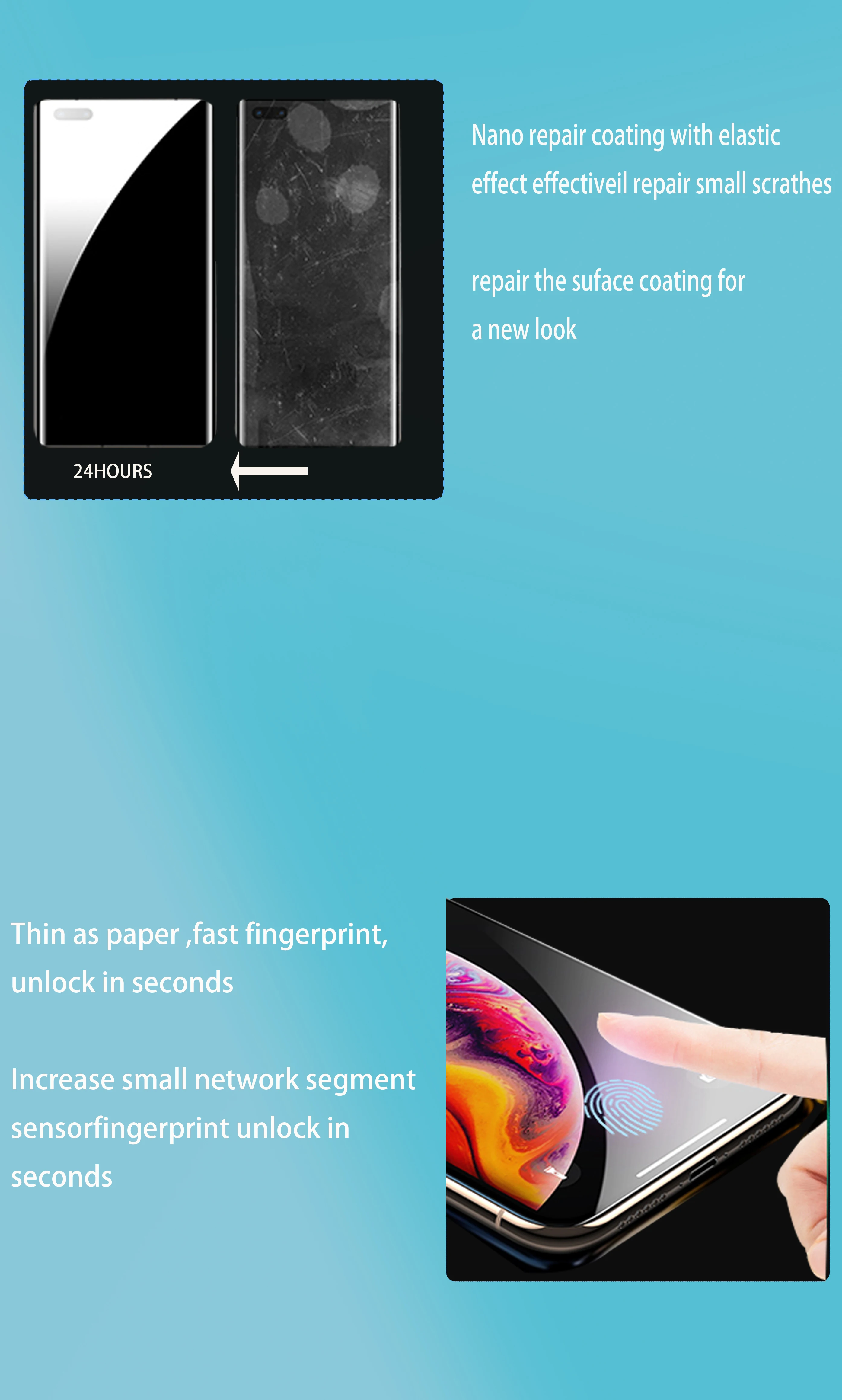 High Quality Matte Mobile Phone Privacy protection Film Privacy Mobile ...