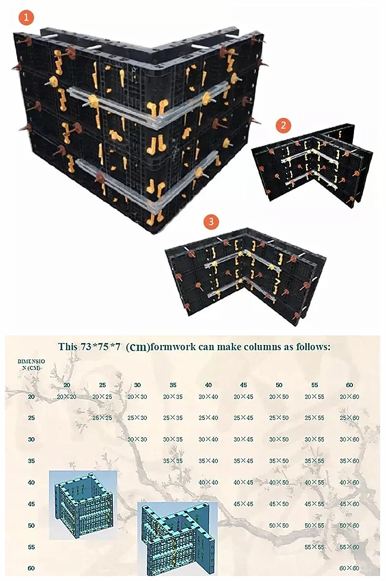 Reusable Plastic Formwork - Durable & Efficient Solutions
