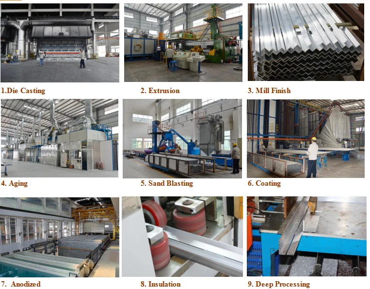 High Quality Aluminum Enclosure With Cnc Factory Cnc Processing Metal ...