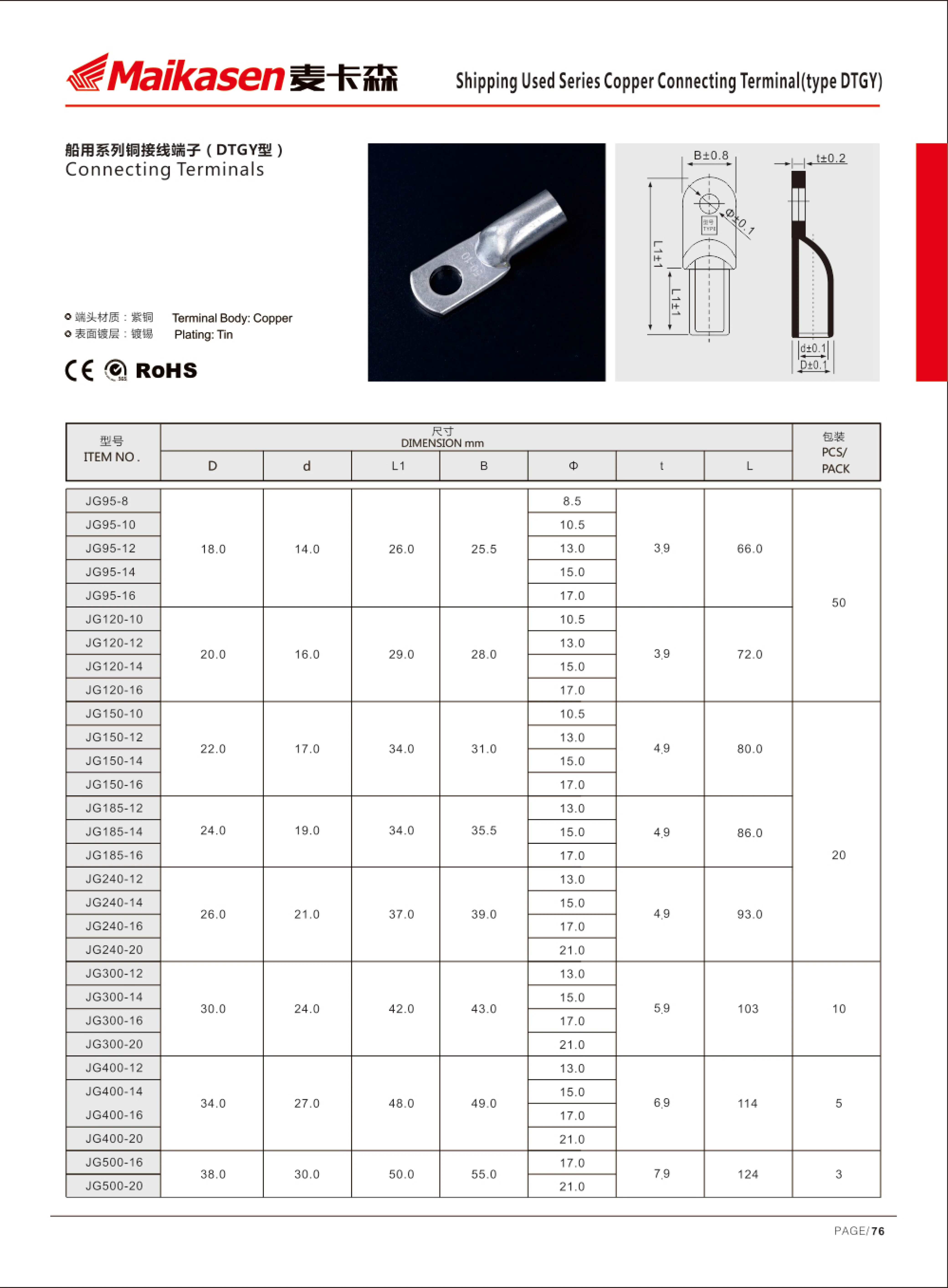 JG Series Cable Lugs - Durable, High-Performance Connectors