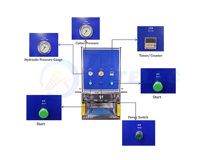 Li-ion Battery Electrode Die Cutter Machine For Pouch Cell Battery ...