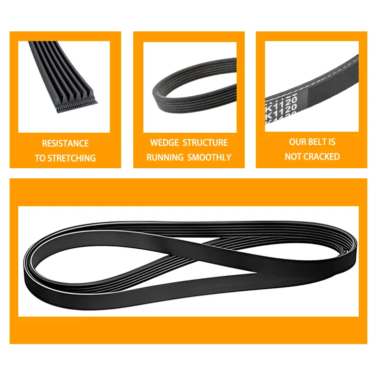 Foe Serpentine Belt Multirib Belt Pk Belt Oe Quality 7pk970 17521-64r00 ...
