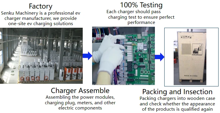 Senku Ocpp 1.6 Protocol Electric Cars 50kw 125a Evse Charging Station ...
