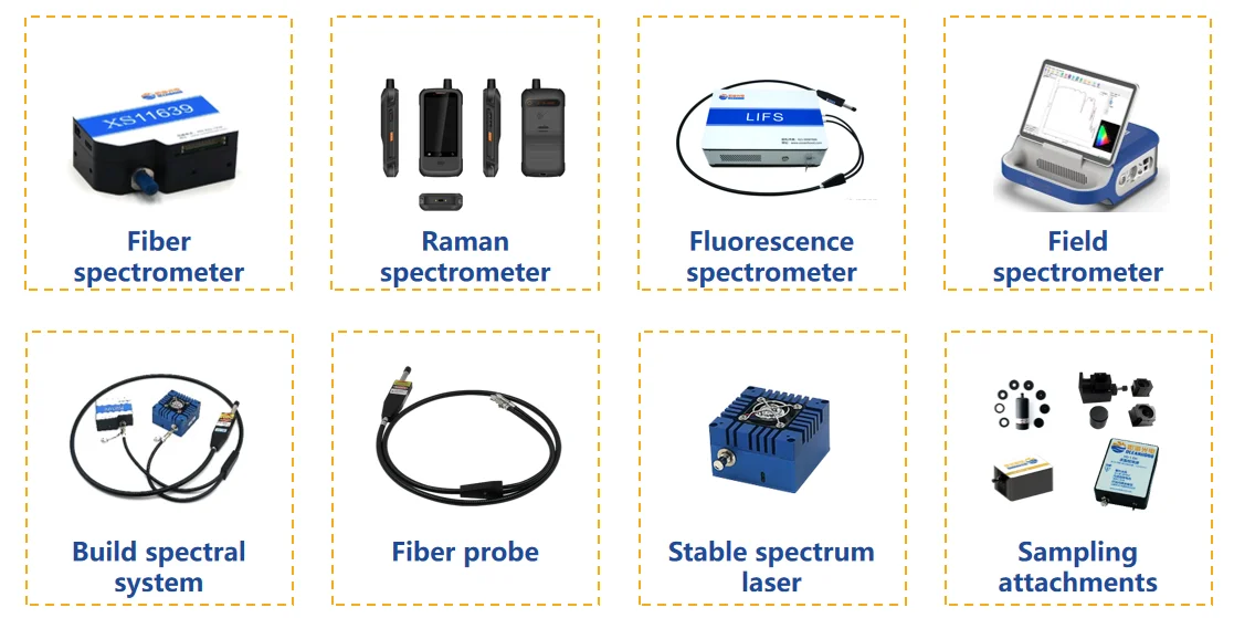 High Resolution Micro Optical Fiber Spectrometer Price For Factory ...