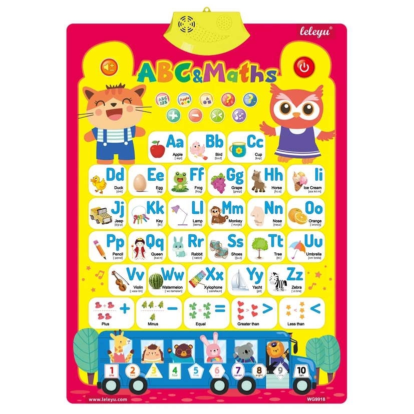English Talking Chart Wall Chart for Children Education ABC Alphabet ...