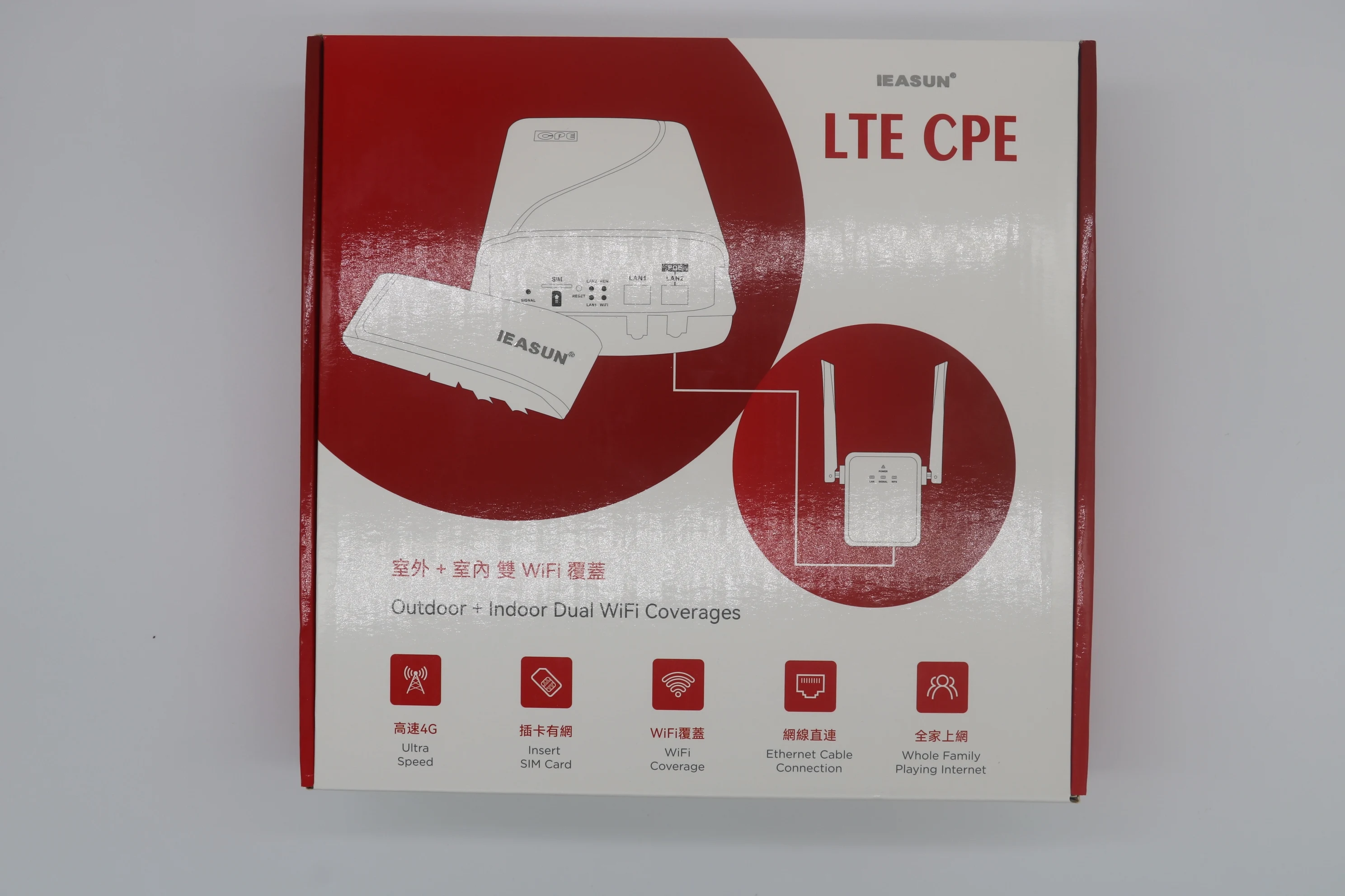 4g Waterproof Ip66 Poe Supply Power Cpe Router And Wifi Repeater ...