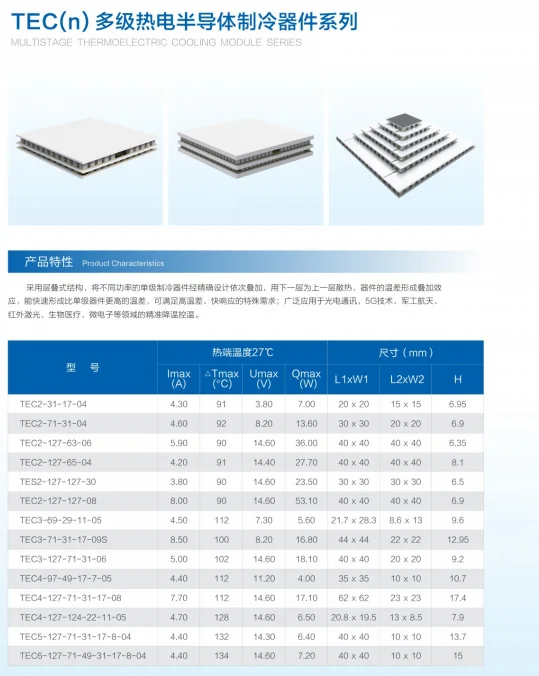 Modul pendingin termoelektrik Peltier 3 tahap TEC3-127-71-35-05S ...