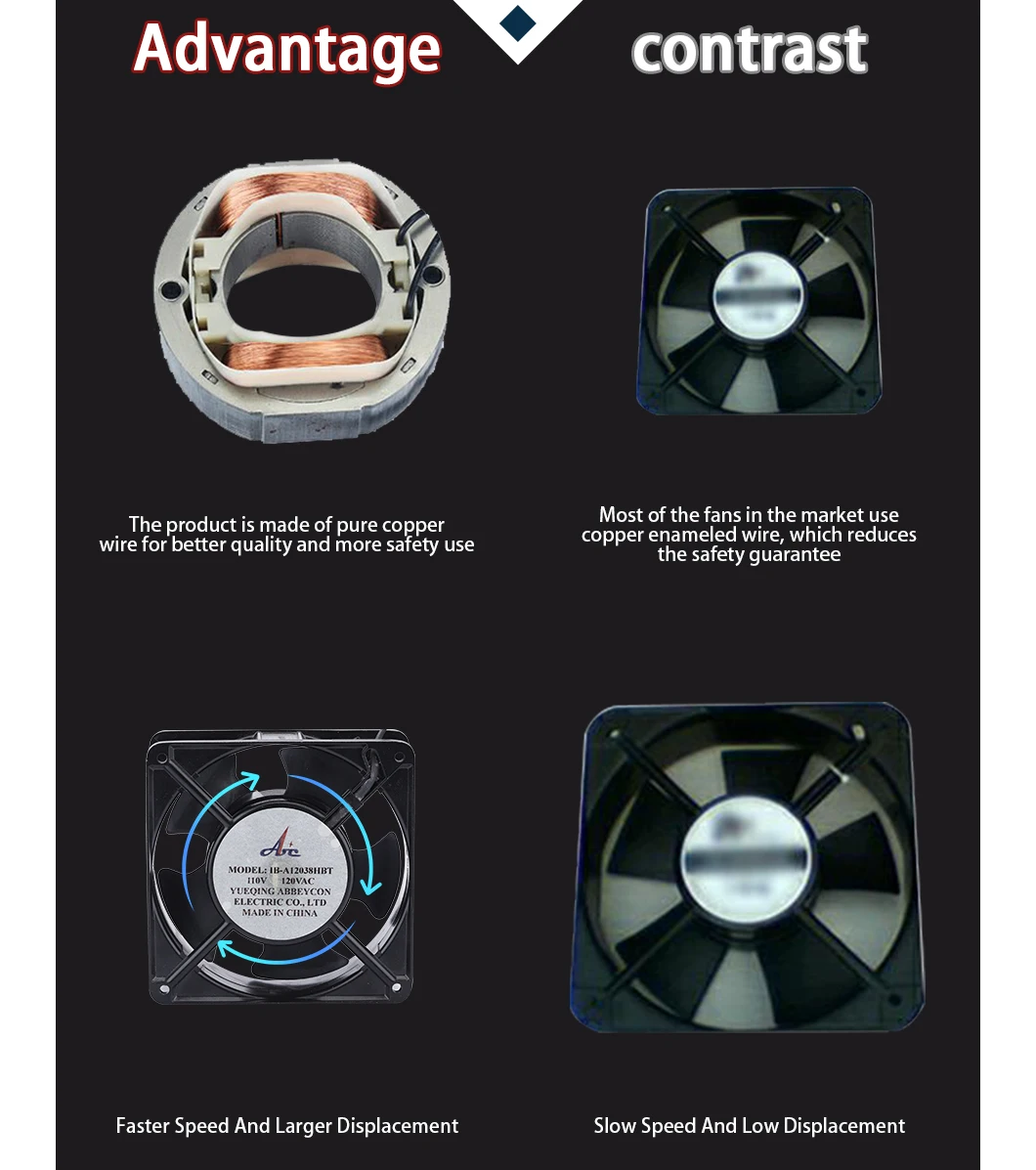 Ib-a8025 Miniature Shaft 220v Cooling Fan 80*80*25mm Fans Cooling Axial ...