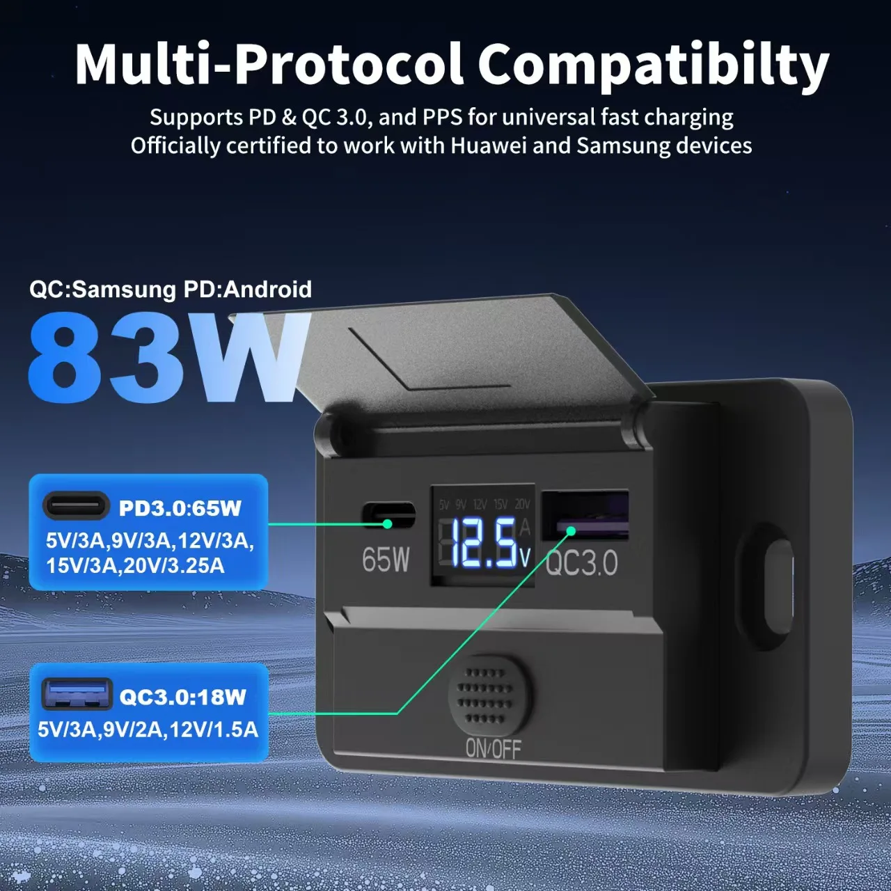 12V-24v QC3.0 USB a & PD65W Type-C Port Charger Socket Wall Mount ...