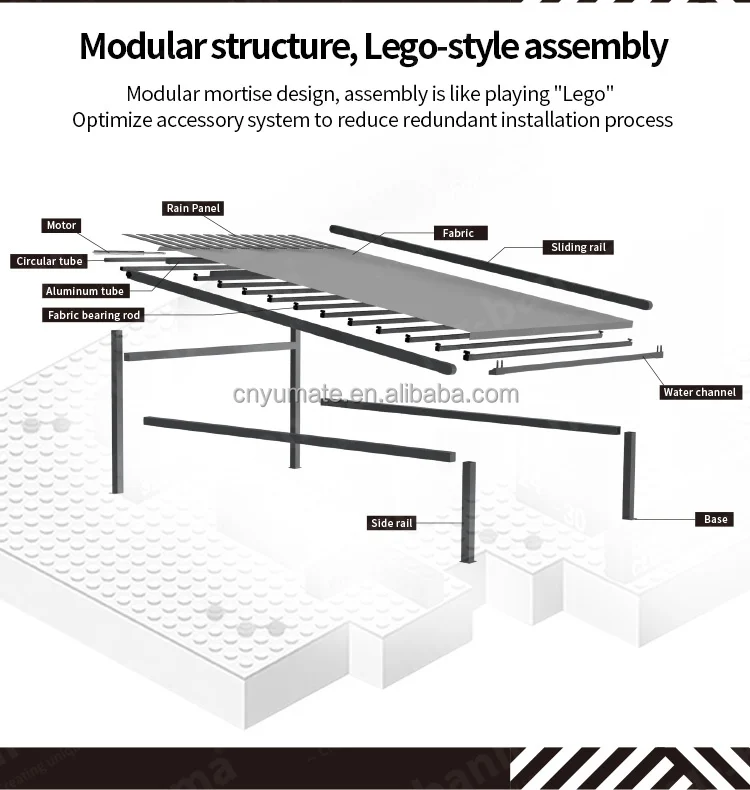 Retractable Fabric Canopy Pergola Cable Shade| Alibaba.com