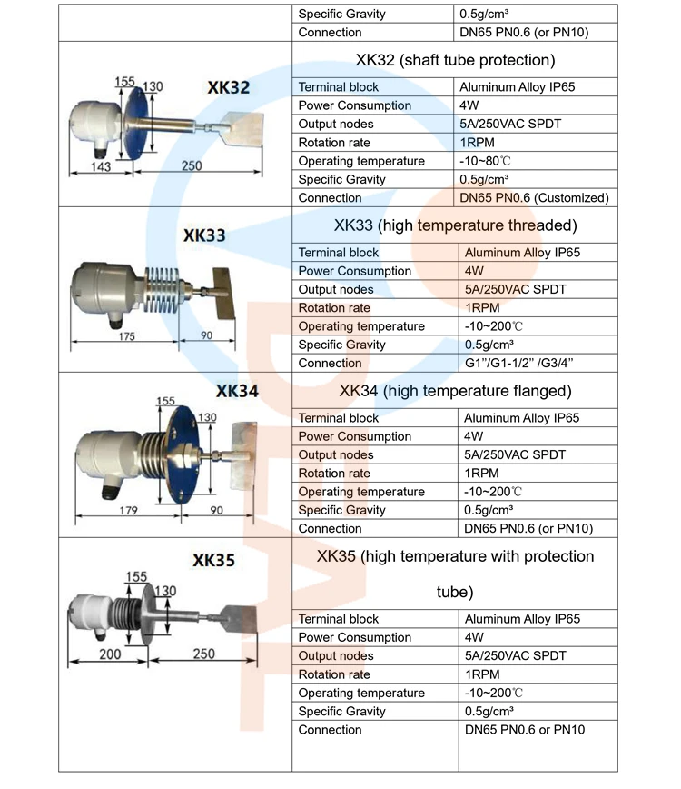High Temperature Level Sensor - Explosion Proof Tanks