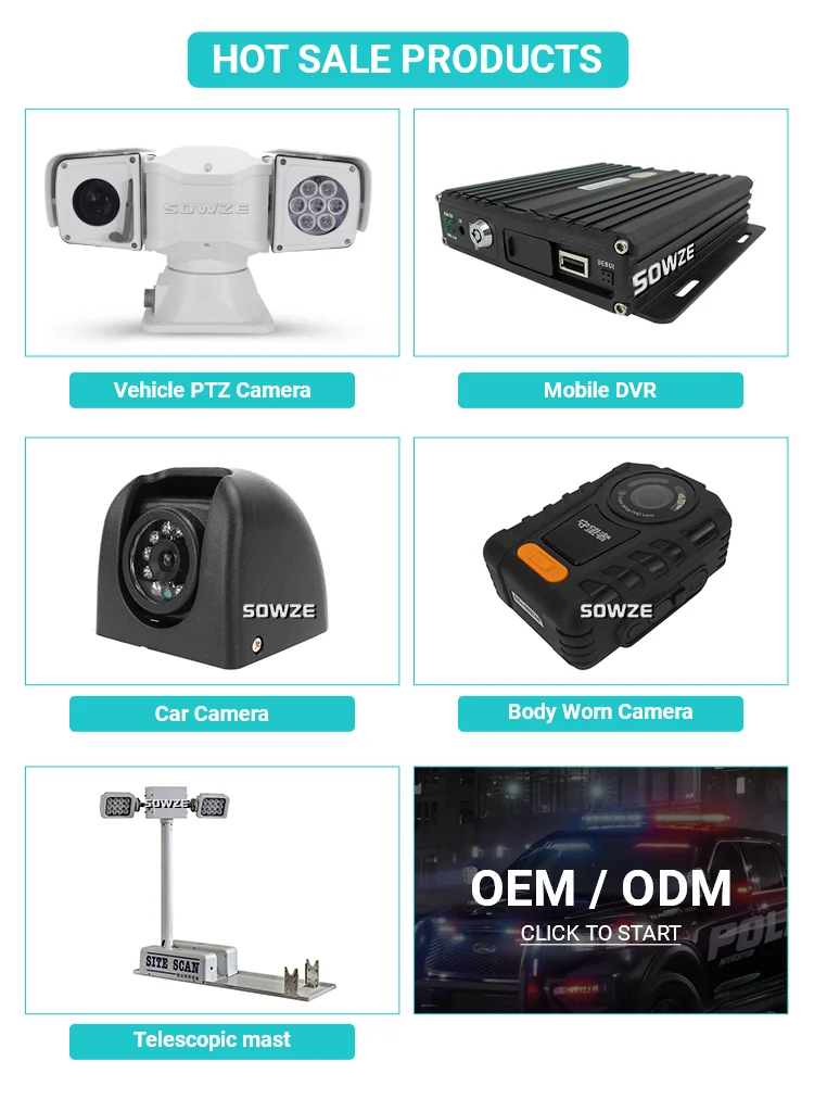 Car Mounted PTZ Camera Set For Engineering Vehicle Suppliers ...