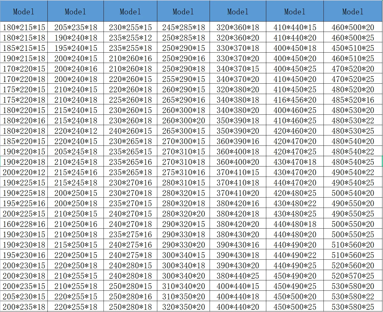 12*21*4mm NBR Material TC Oil Seal 12*22*7mm Oil Seal High Quality ...