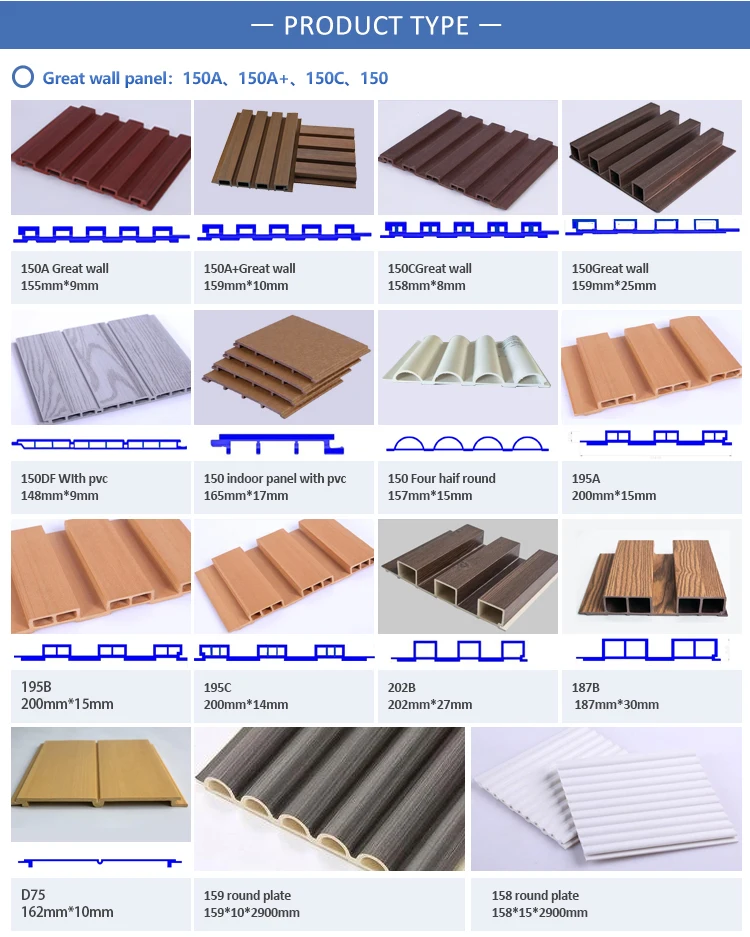 Interior Pvc Wall Panel 3d Fluted Wpc Wall Panel Fluted Wall Panel Wood ...