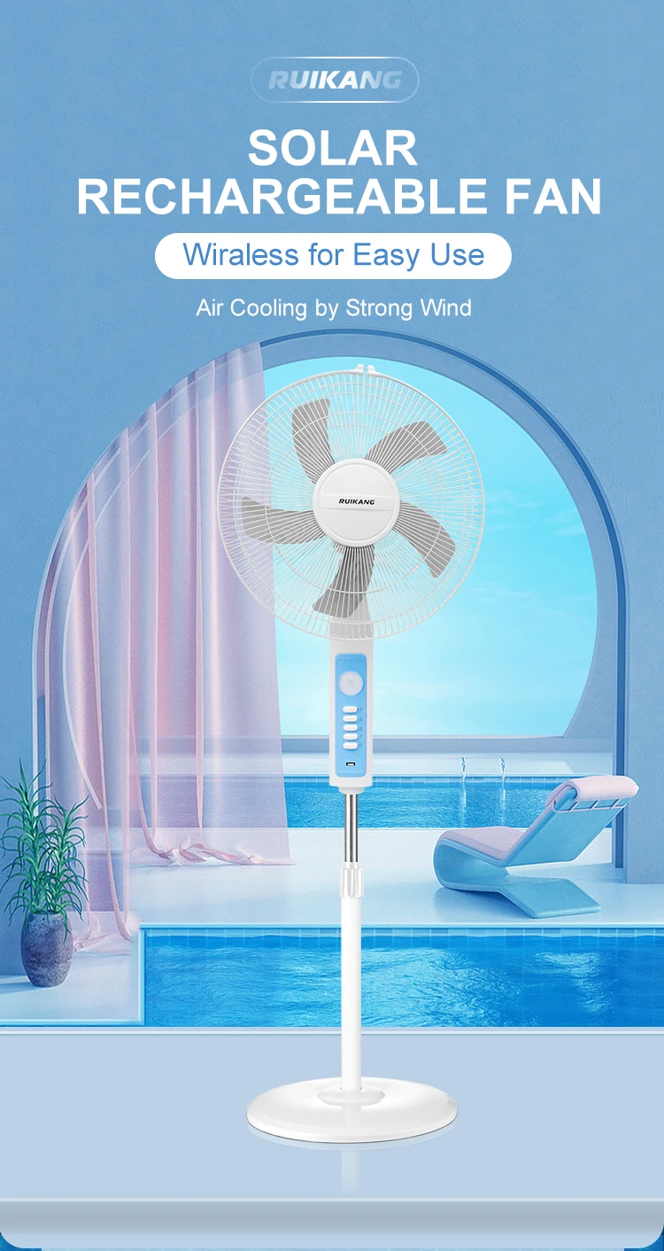 Ventilador Easy Installation Industrial Commercial Wind-strong ...