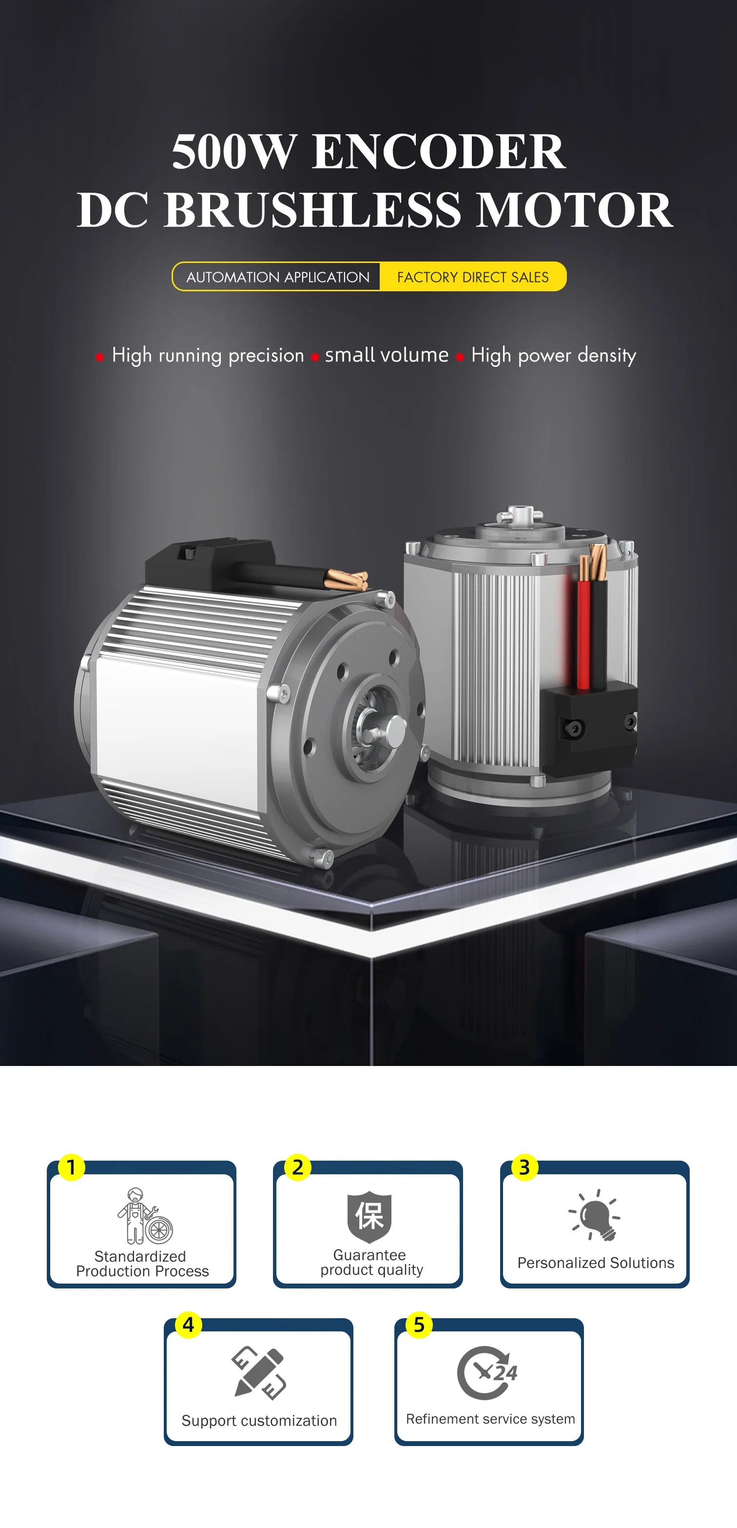 500w Brushless Dc Motor With Permanent Magnet Encoder 24v/36v/48v ...